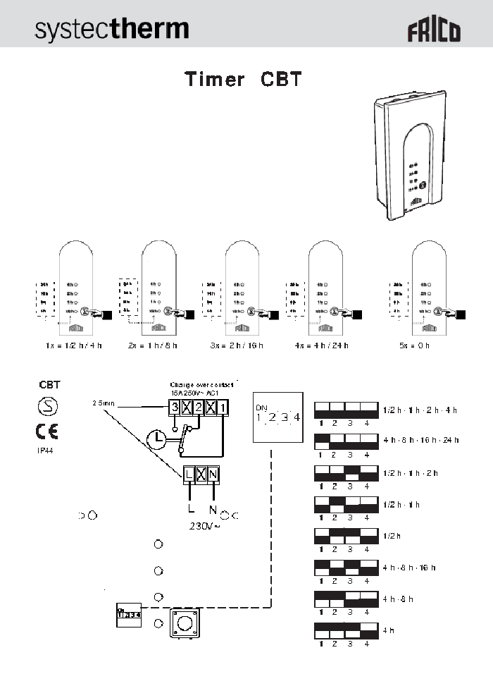 Katalog - Systec Therm AG